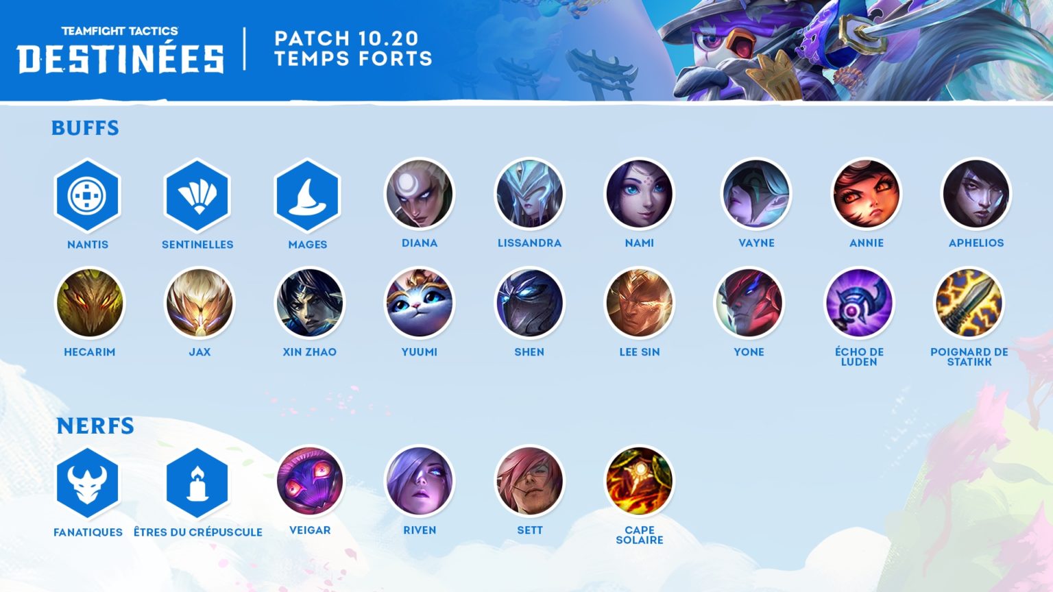 Le Patch 10.20 TFT LoL en détails - FireTeaM.Fr