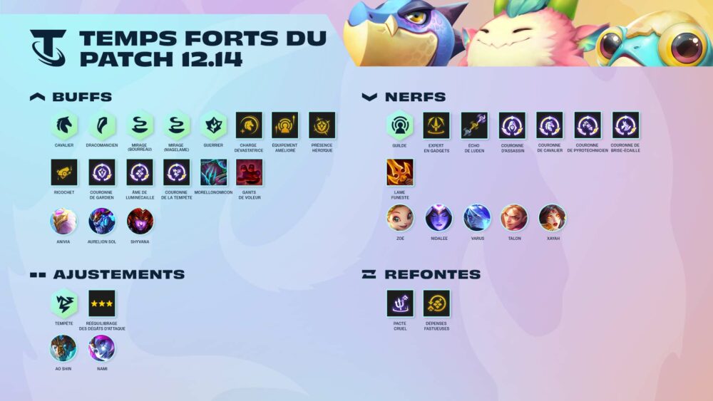 Le Patch Teamfight Tactics (TFT) 12.14 est disponible ! - FireTeaM.Fr